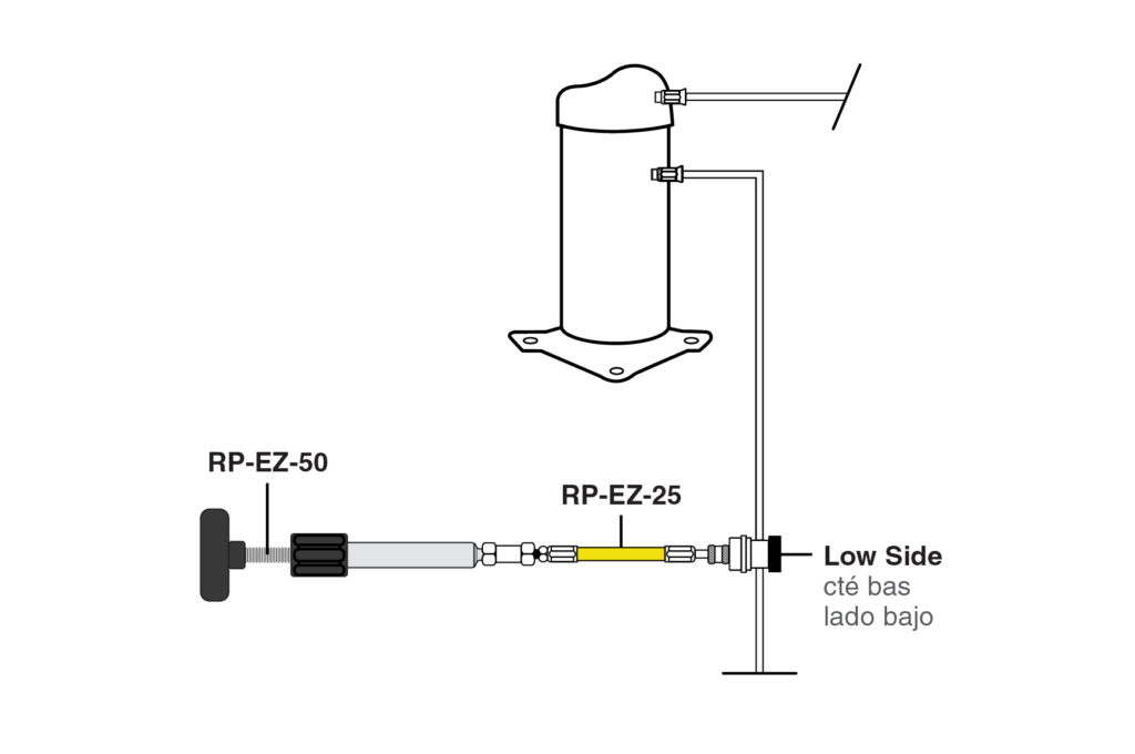 ACID-BUSTER Acid Scavenging Solution - Spectroline